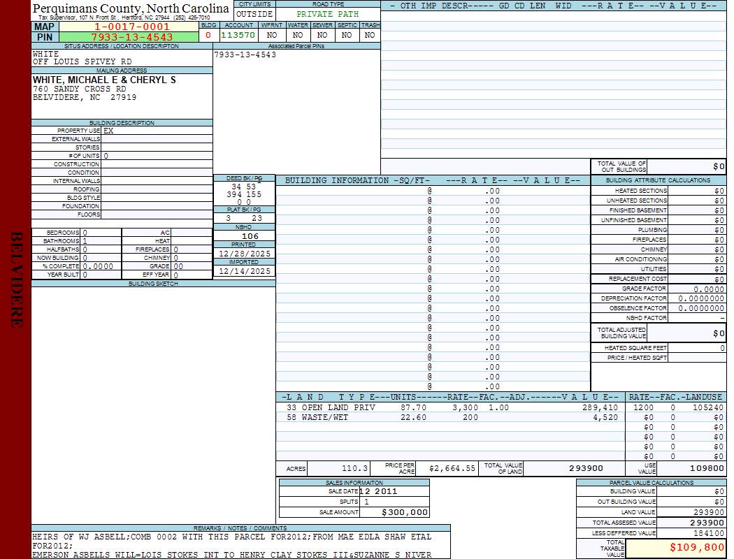 Perquimans County North Carolina - View Card